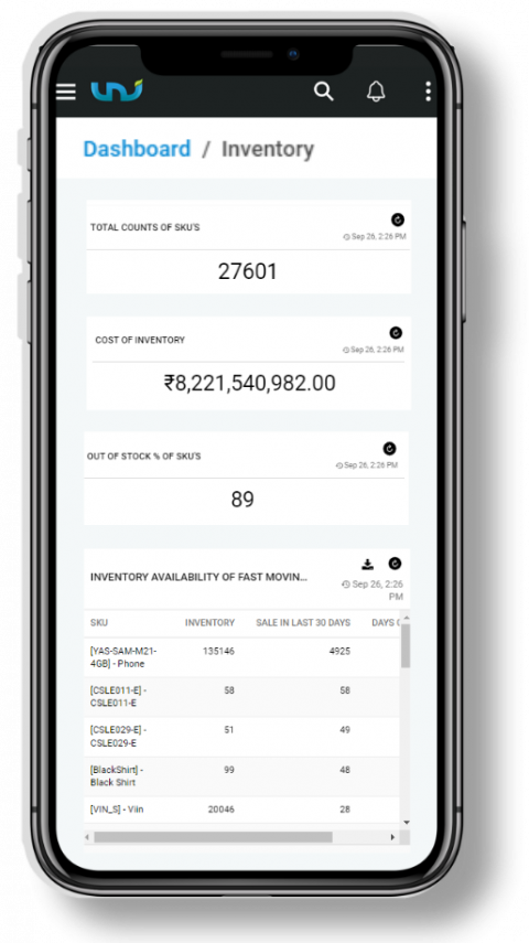 Uniware - Manage Your E-commerce Order Processing Operations from Anywhere