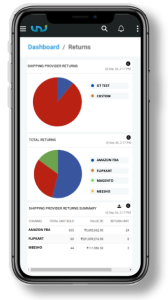 Manage E-commerce Operations With Uniware App | Unicommerce