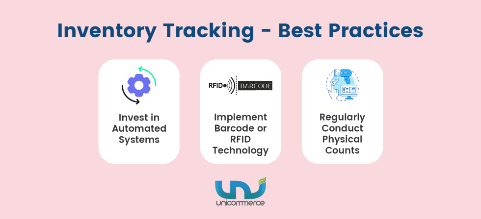 Inventory Tracking - Benefits, Methods, Best Practices